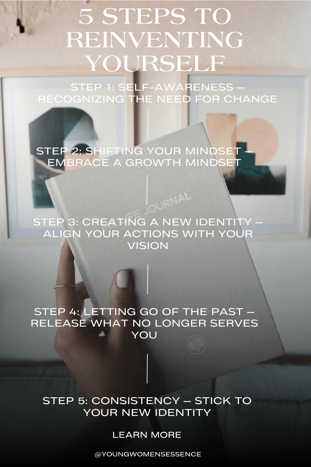 How to Reinvent Yourself: 5 Steps To Self-Reinvention - Young Women's ...